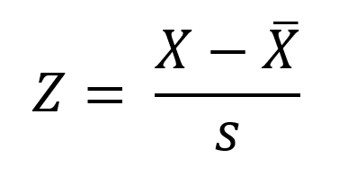Basics: Standardization and the Z score | Fred Clavel, Ph.D.